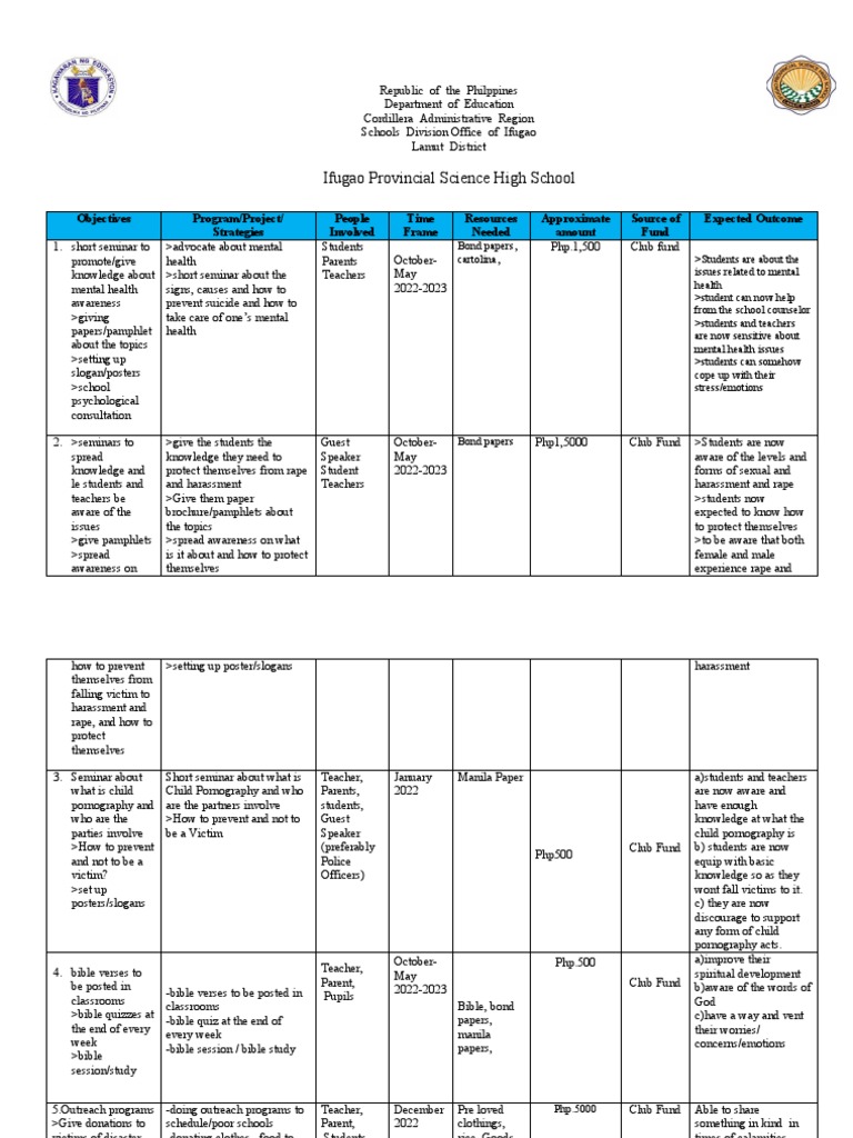 Action Plan ESP | PDF