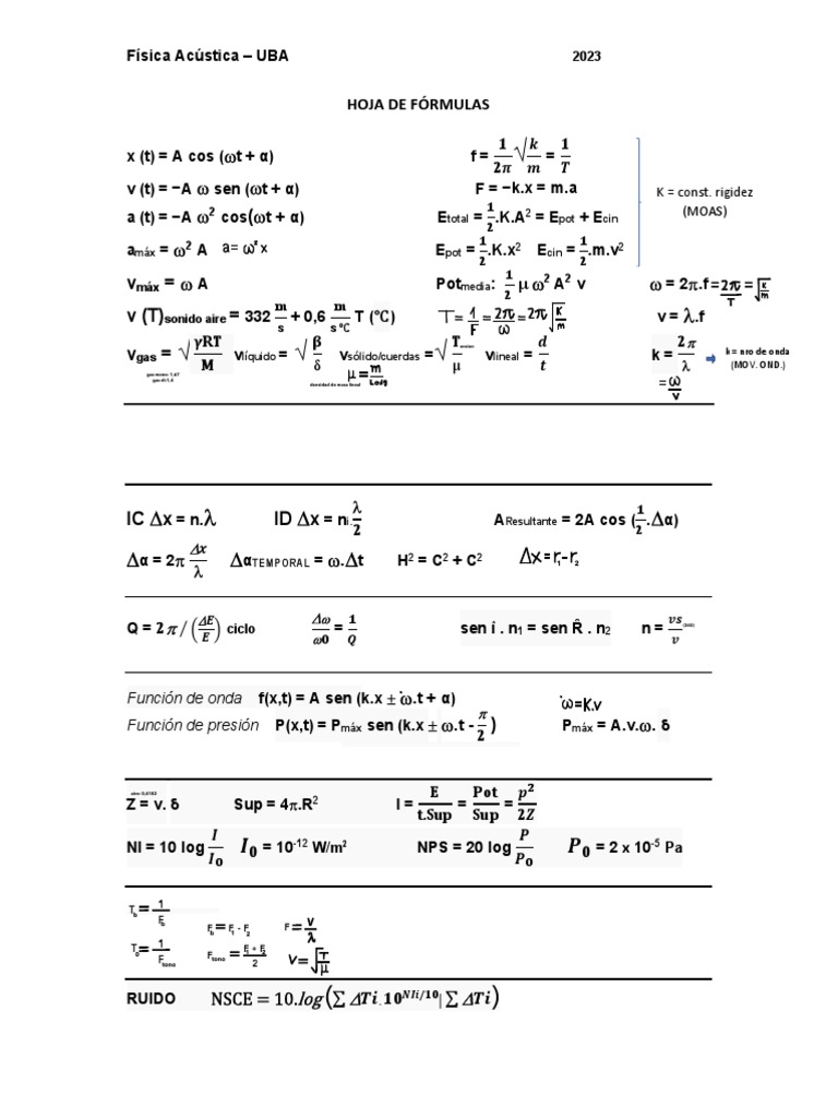 Hoja de Formulas 2023 Meli | PDF