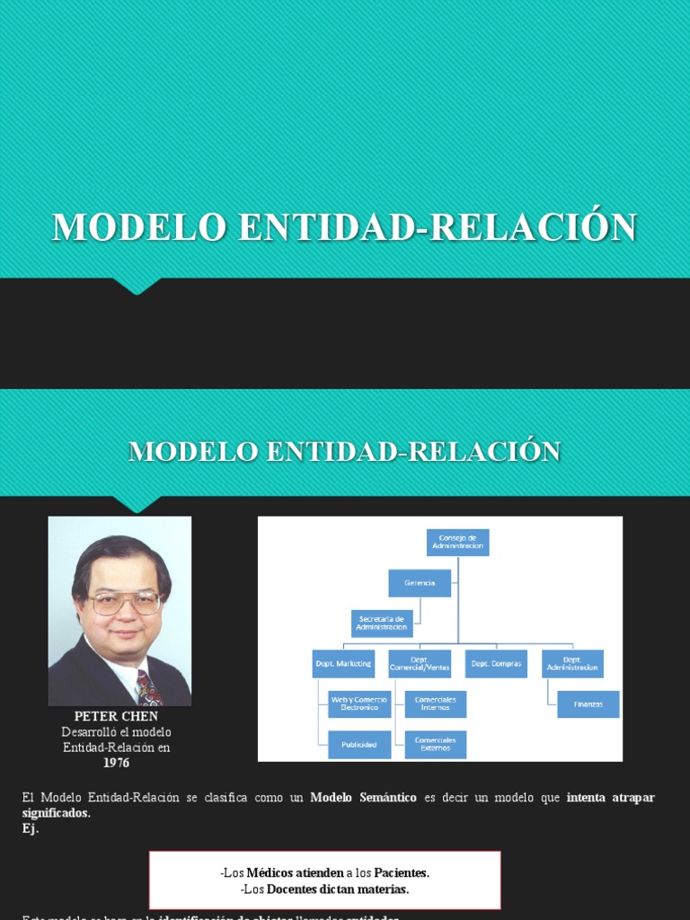 Modelo Entidad Relación | PDF