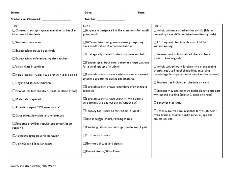 Tiered Checklist | PDF | Classroom | Teachers