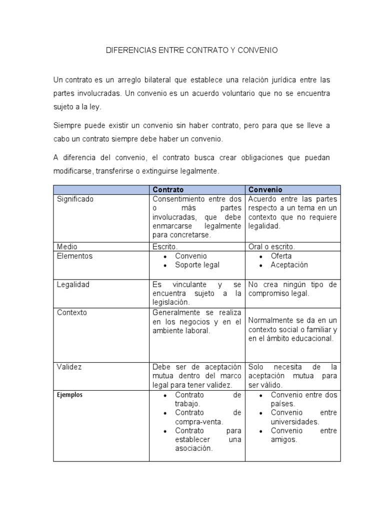 Diferencias Entre Contrato y Convenio | PDF | Justicia | Crimen y violencia Diferencias Entre Contrato y Convenio | PDF | Justicia | Crimen y violencia