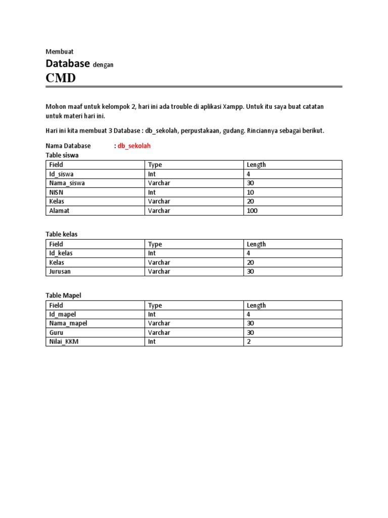 Membuat Database Dengan CMD | PDF