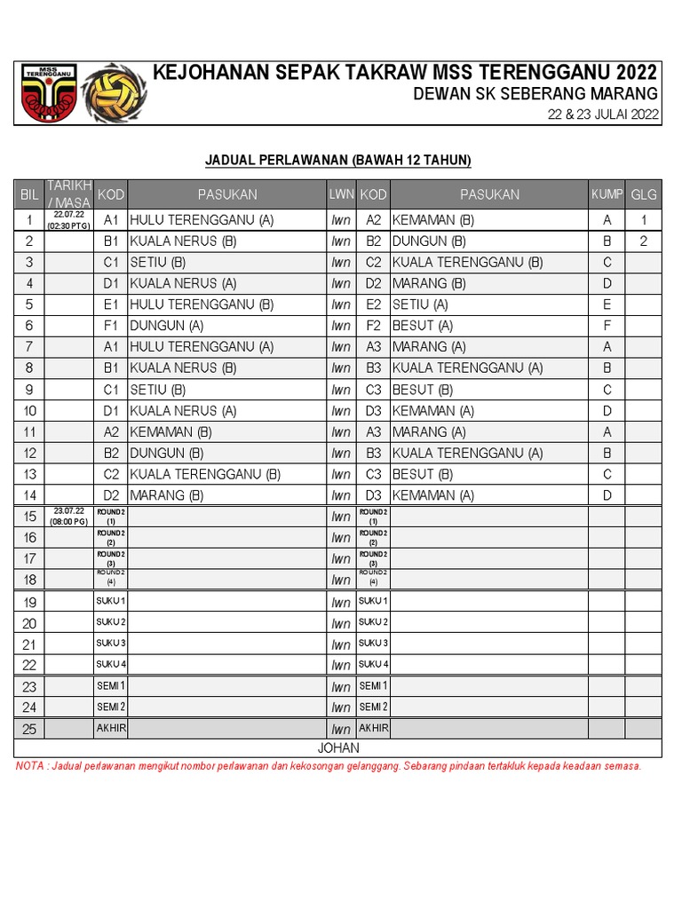 Jadual Perlawanan L12 | PDF