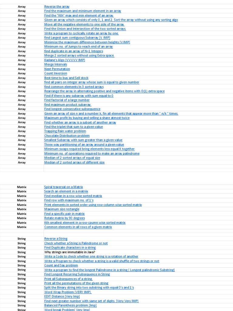 FINAL450.xlsx - Sheet1 | PDF | Dynamic Programming | String (Computer Science)