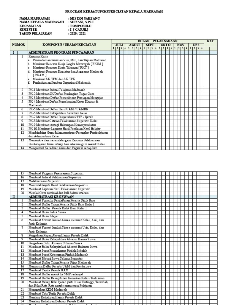 Program Kerja Atau Kegiatan Kamad Mi Ddi Sakeang | PDF