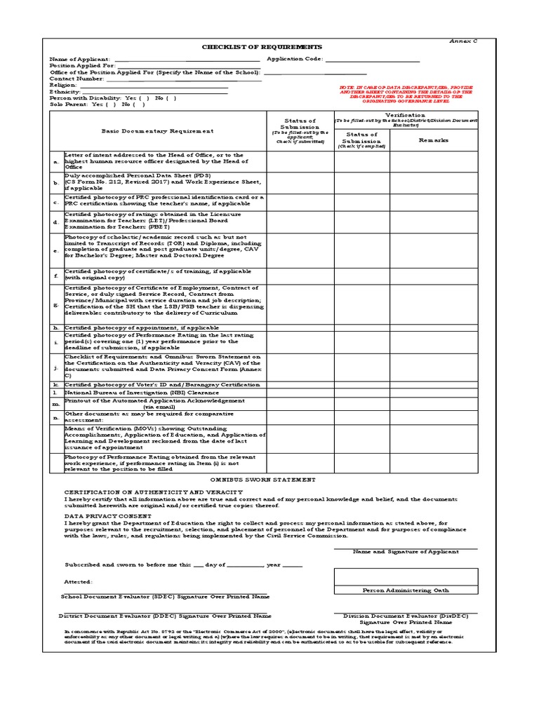 Annex C and D Requirements Checklist | PDF | Academic Degree