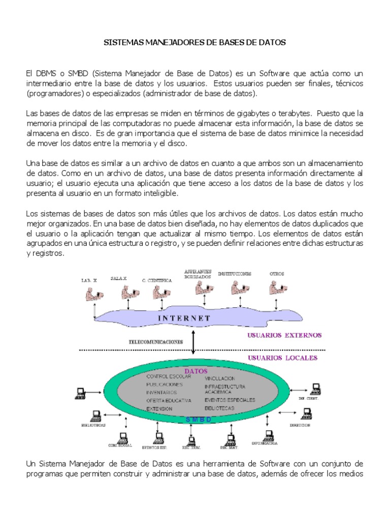 Preguntas-Complemento SMBD | PDF | Bases de datos | Base de datos ...