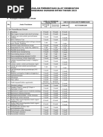 Nso Chart 2 | PDF