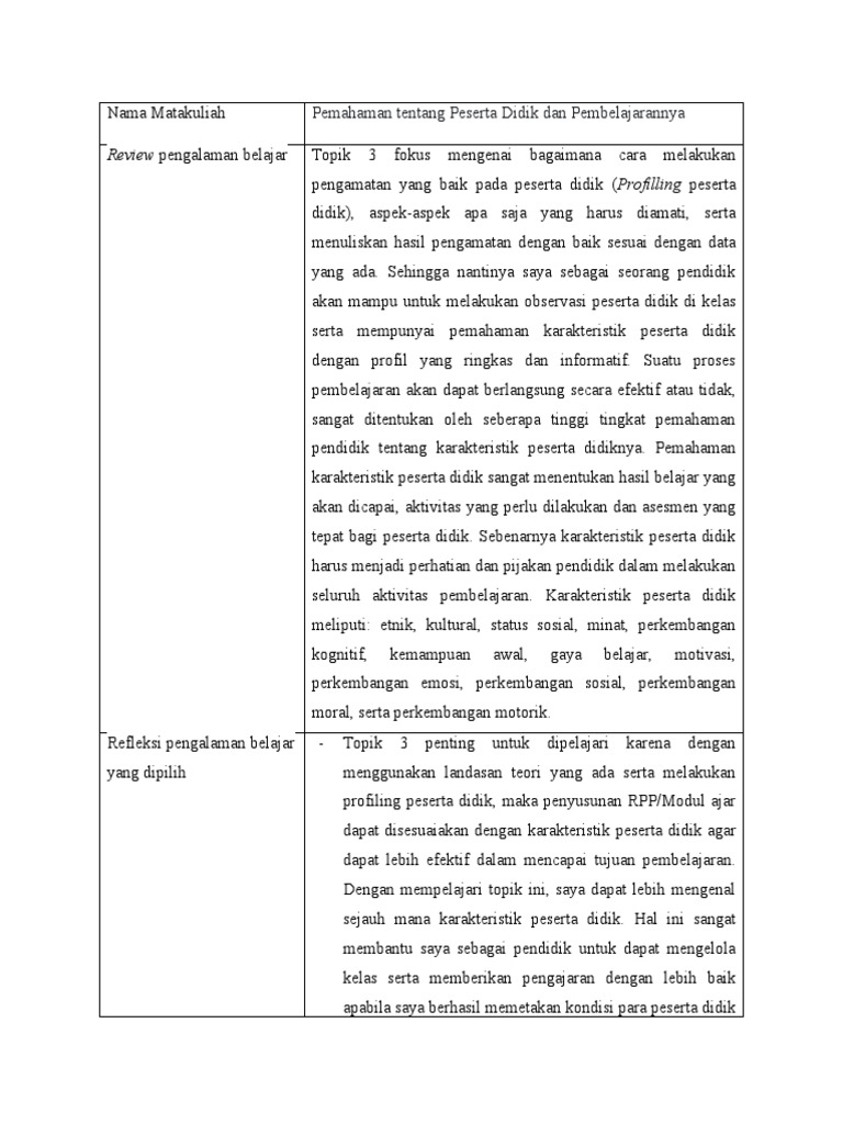 Refleksi PPDP (Nurvazillah) | PDF