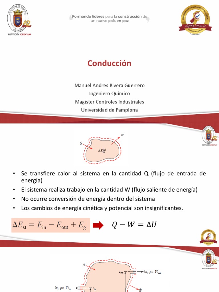 Conducción III | PDF | Conduccion termica | Calor