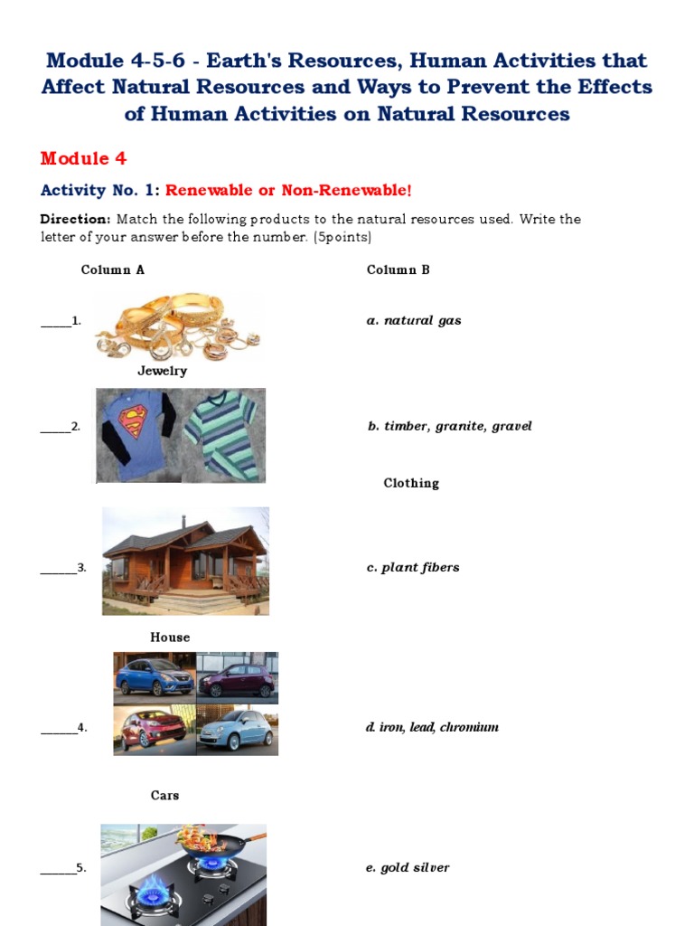 Module 4 5 6 Earths Resources Human Activities That Affect Natural ...
