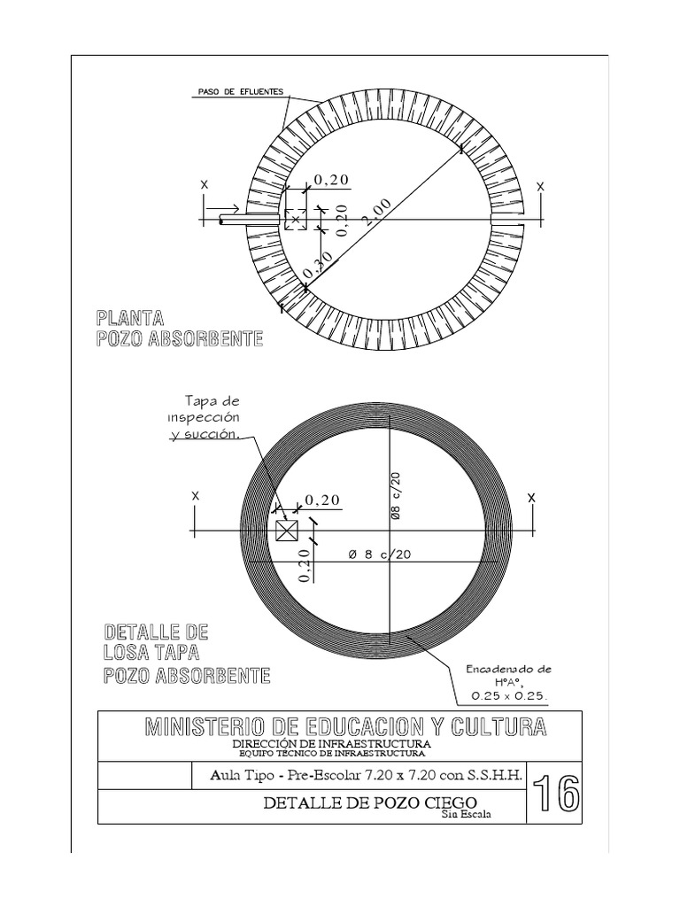 Detalle Pozo Ciego | PDF