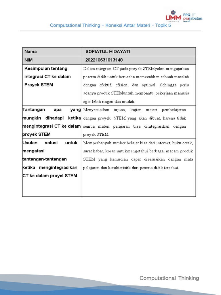 t5 Koneksi Antar Materi CT Sofiatul Hidayati | PDF