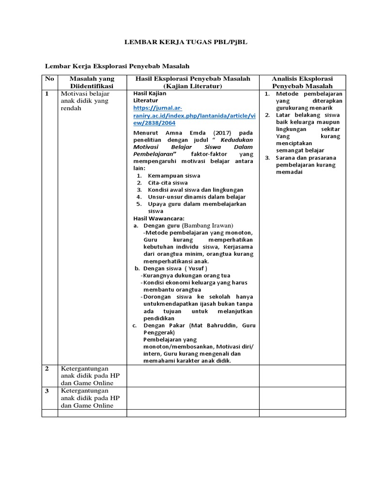 Lembar Kerja Eksplorasi Penyebab Masalah (Literatur Review) | PDF