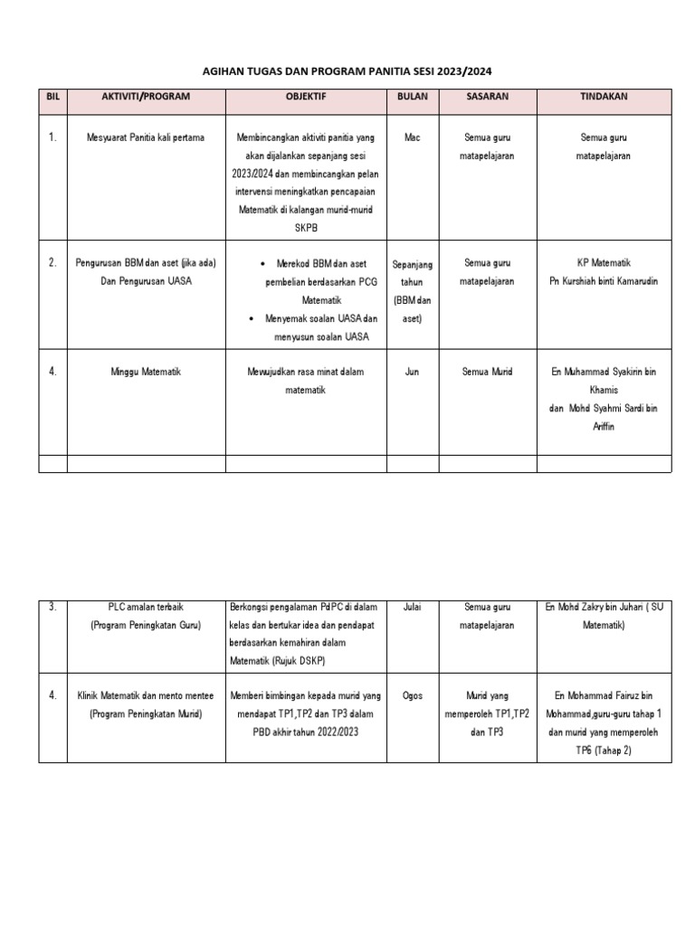 Agihan Tugas Panitia 2023 | PDF