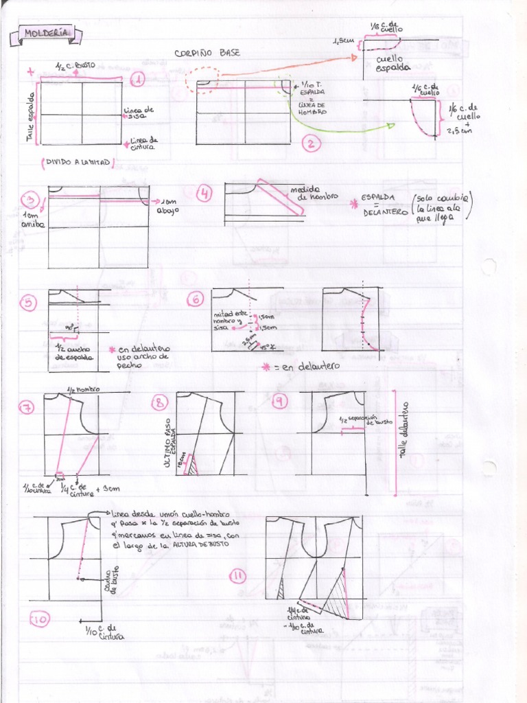 Tpin 2 Resumen Final1 | PDF