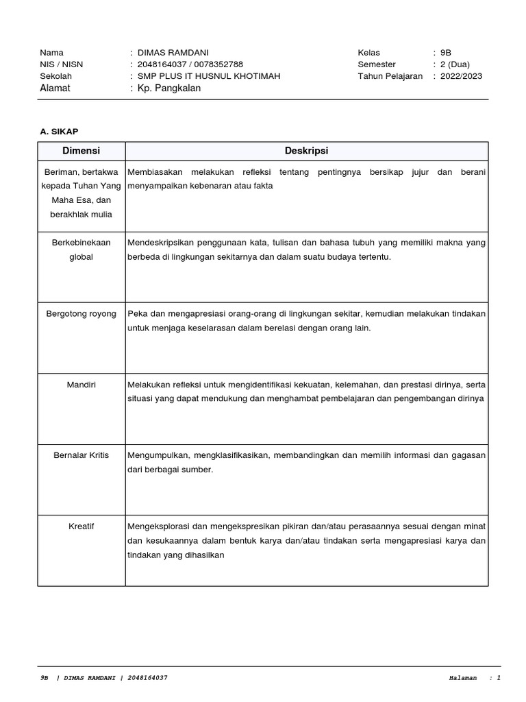 Rapor - DIMAS RAMDANI - 20222 | PDF