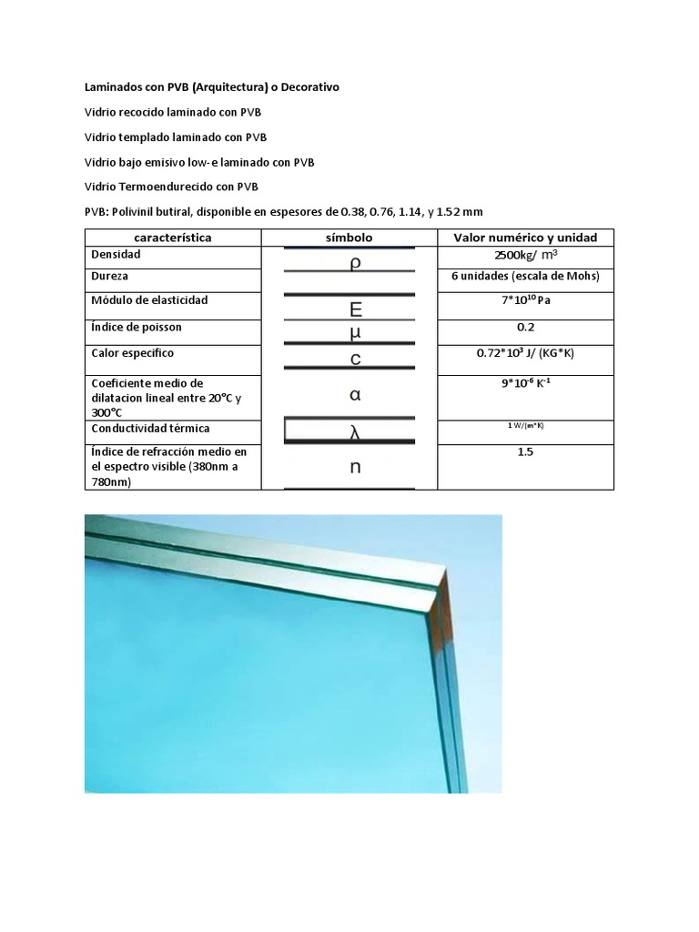 Laminados Con PVB (Arquitectura) o Decorativo | PDF