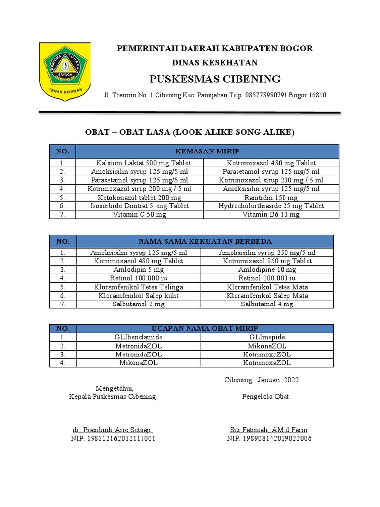 Daftar Obat Lasa | PDF