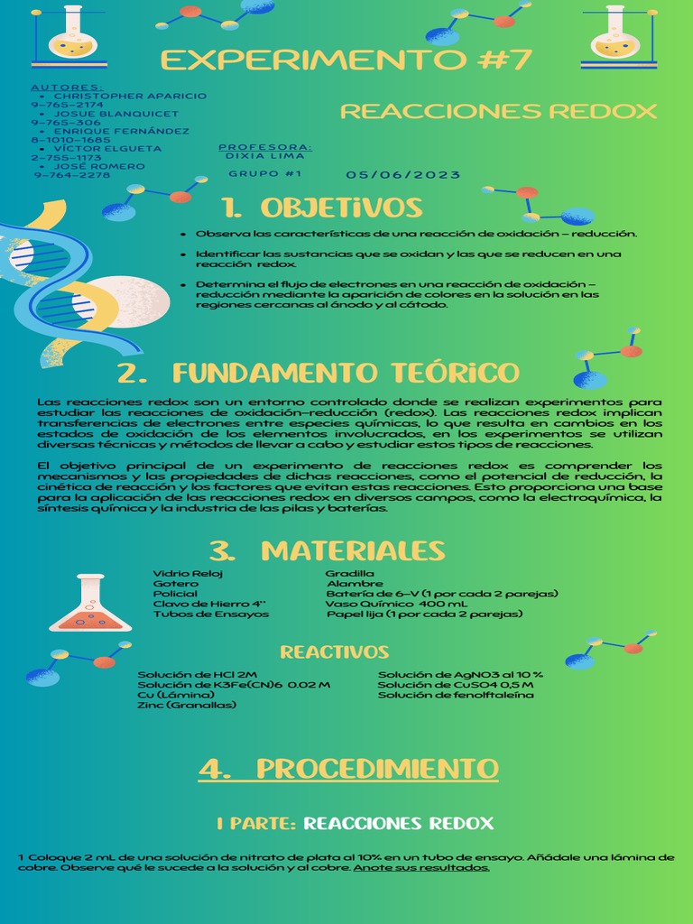 Infografia Labnº7 Reacciones Redox | PDF | Redox | Reacciones químicas