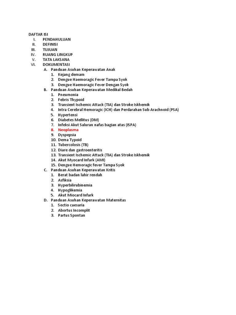 Panduan Asuhan Keperawatan | PDF | Sains & Matematika