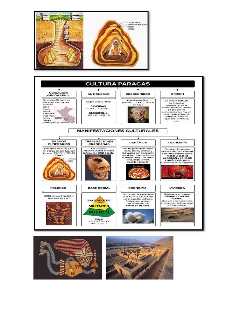 imagenes de la cultura Paracas | PDF