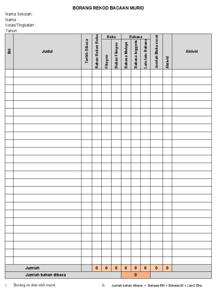 Borang Rekod Nilam Murid Guru Kelas Gpm 1 Pdf