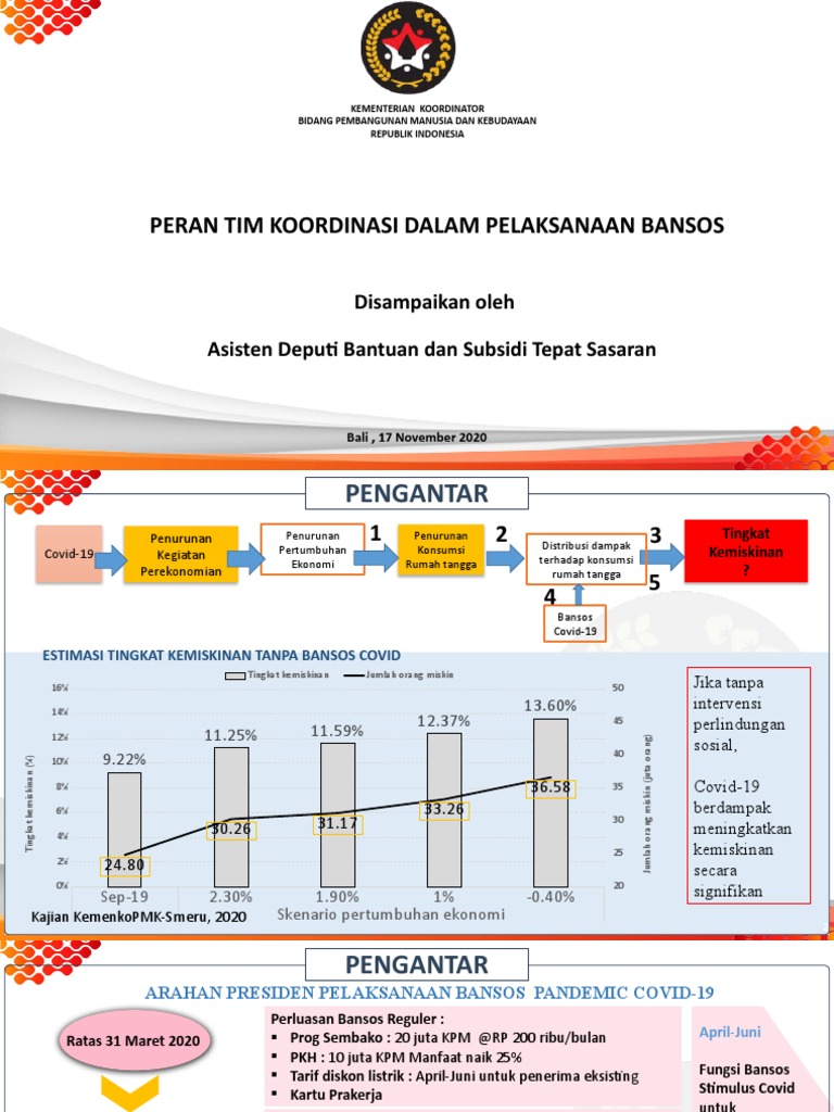 Peran Tikor Dalam Pelaksanaan Bansos - FINS | PDF