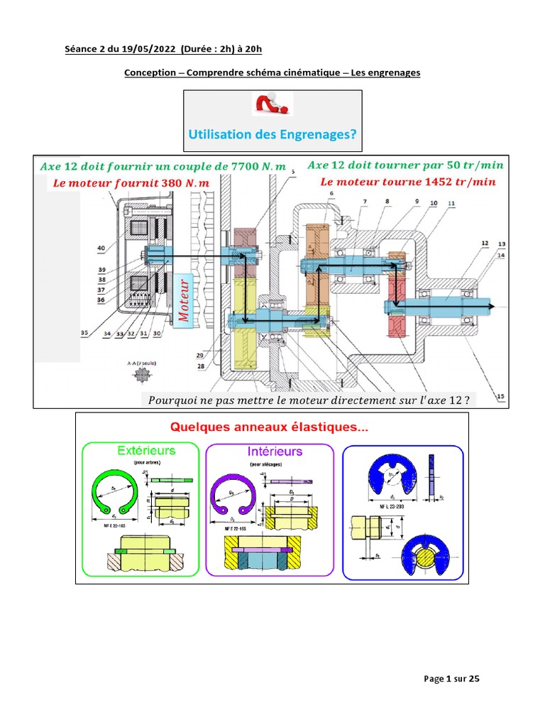 Schéma cinématique + les engrenages - Suite | PDF