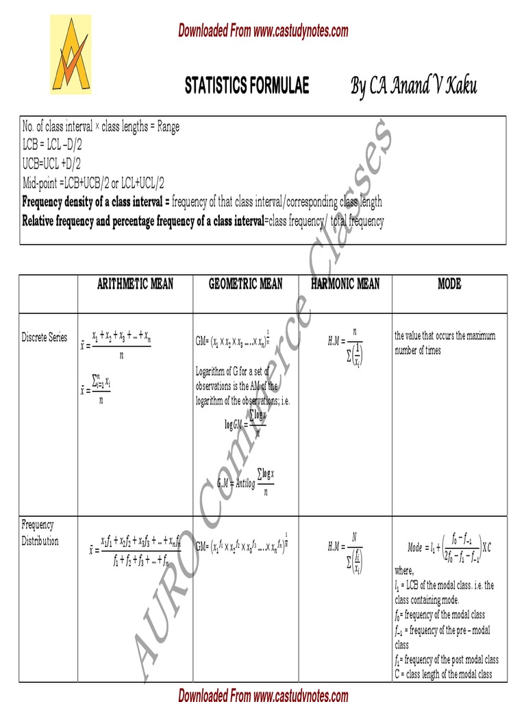 Essential Statistics Formulas Guide | PDF | Mean | Mode (Statistics)