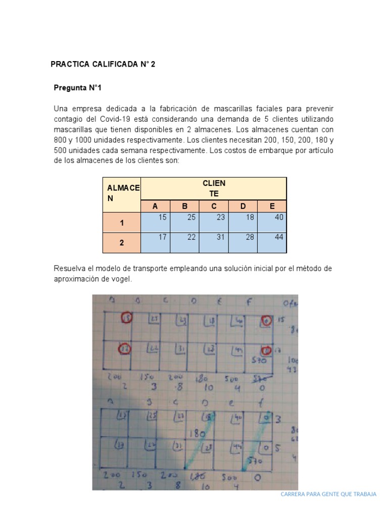 SEGUNDA PRACTICA 2020 - Final | PDF