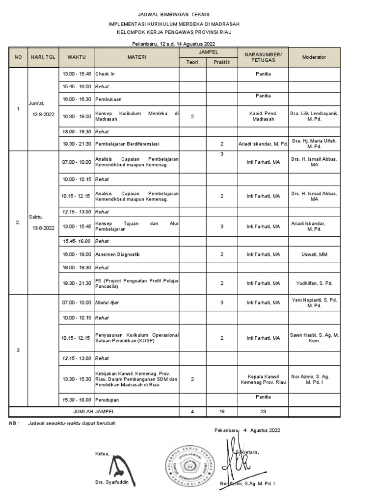 Jadwal Bimtek Kumer Riau | PDF