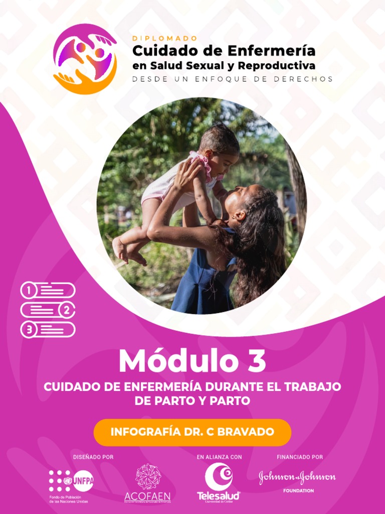 Infografía sobre Monitoreo Fetal Dr. C Bravado | PDF | Parto | Medicina ...