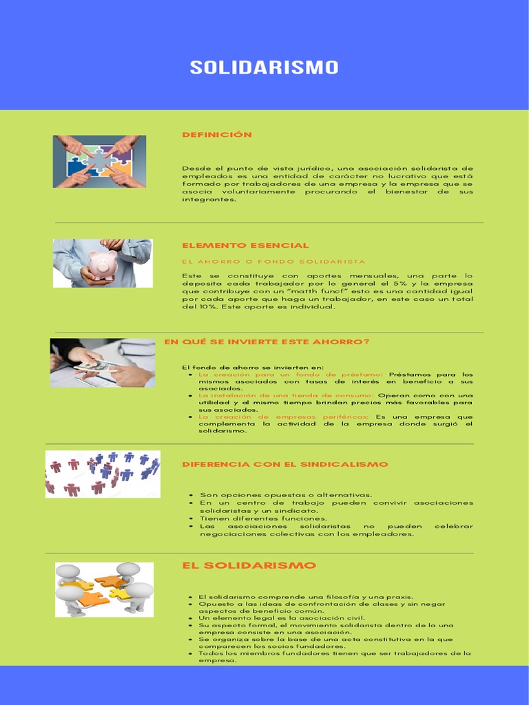 INFOGRAFÍA, SOLIDARISMO | PDF