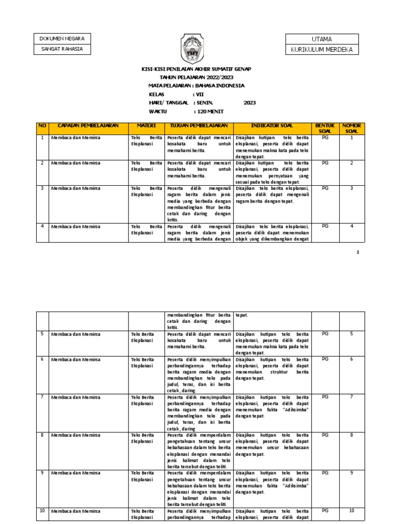 Bhs Indo Kelas 7 - Kisi ASAT | PDF | Seni & Disiplin Bahasa | Kajian Bahasa Asing