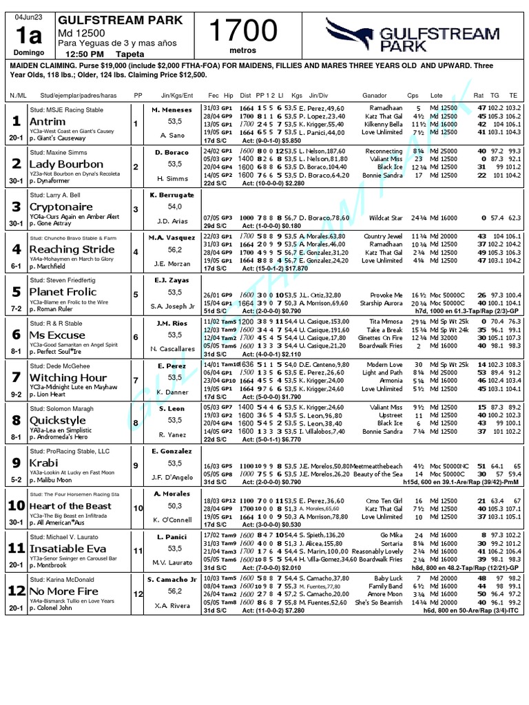 1 - Gulfstream Park RETROSPECTOS | Download Free PDF | American Racehorses