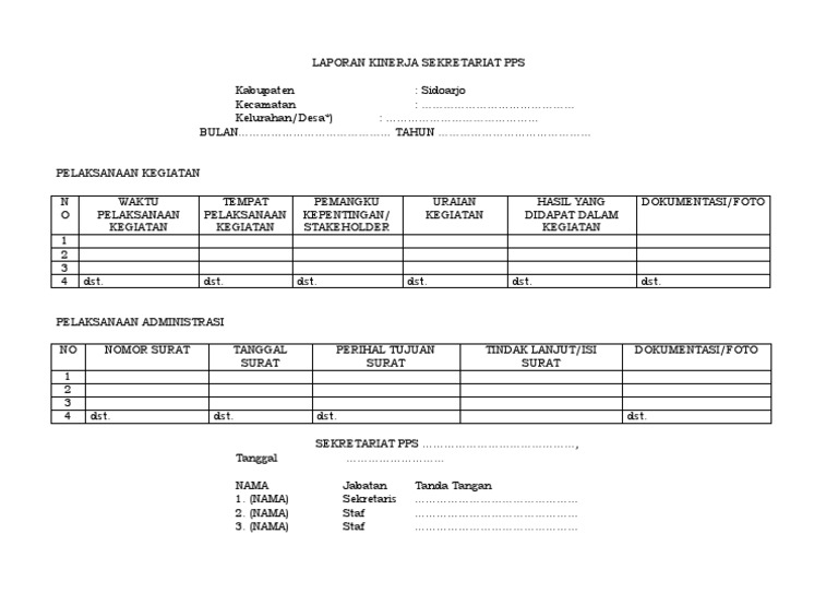 Form Laporan Kinerja Sekretariat PPS | PDF