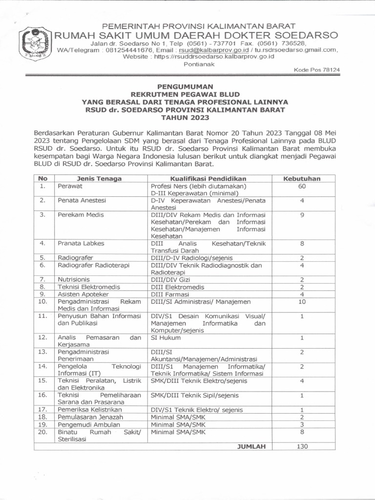 Rekrutmen Blud | PDF