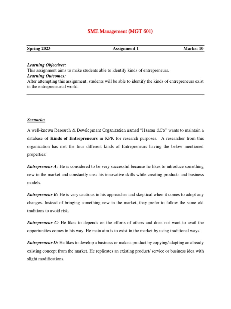 Spring 2023 Mgt601 1 Pdf Entrepreneurship Microsoft Word