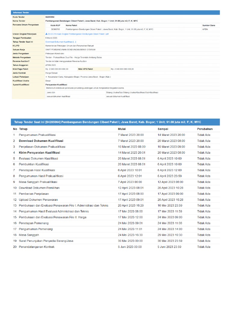 Laman LPSE - Bendungan Cibeet P1 | PDF Laman LPSE - Bendungan Cibeet P1 | PDF