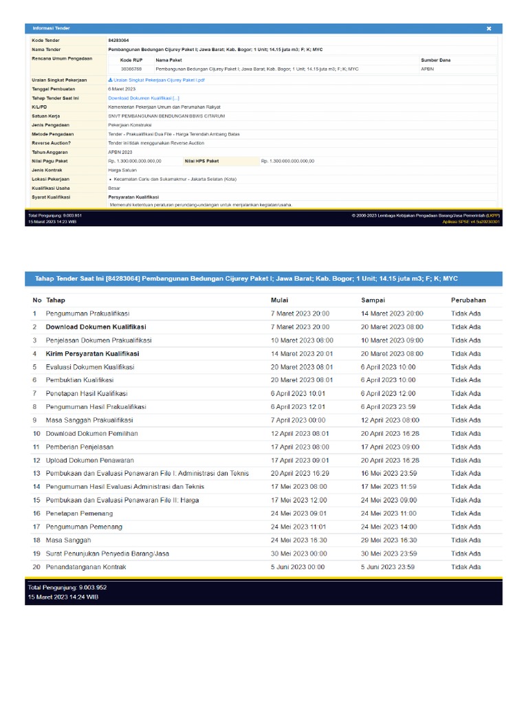 Laman LPSE - Bendungan Cijurey P1 | PDF Laman LPSE - Bendungan Cijurey P1 | PDF