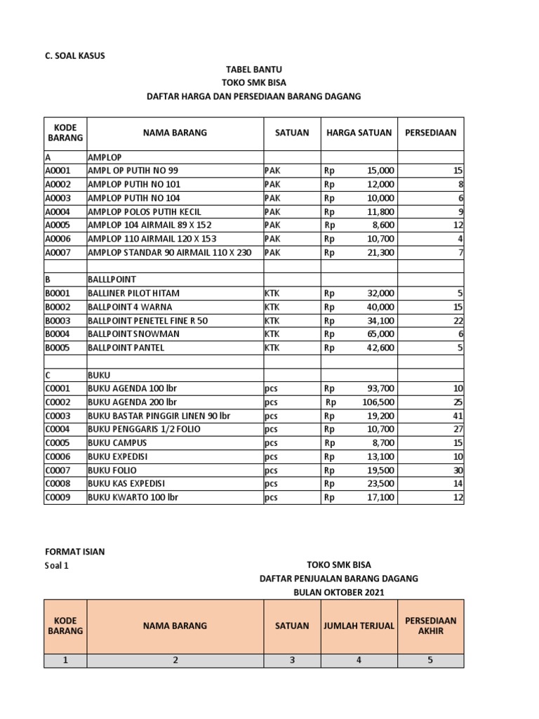 Soal Spreadsheet 2 | PDF