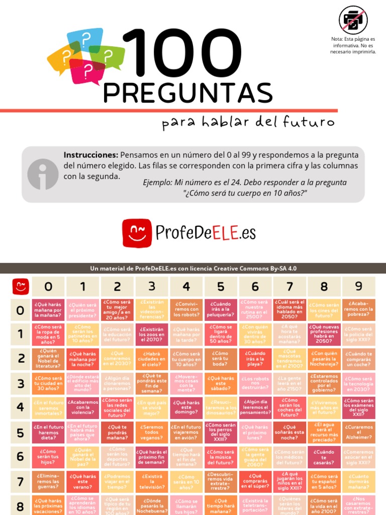 Futuro - Tablero Con 100 Preguntas - Versión 1.0 | PDF