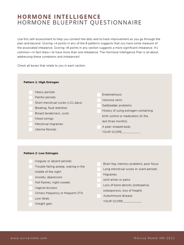 Your Hormone Blueprint Questionnaire | PDF | Menstrual Cycle ...