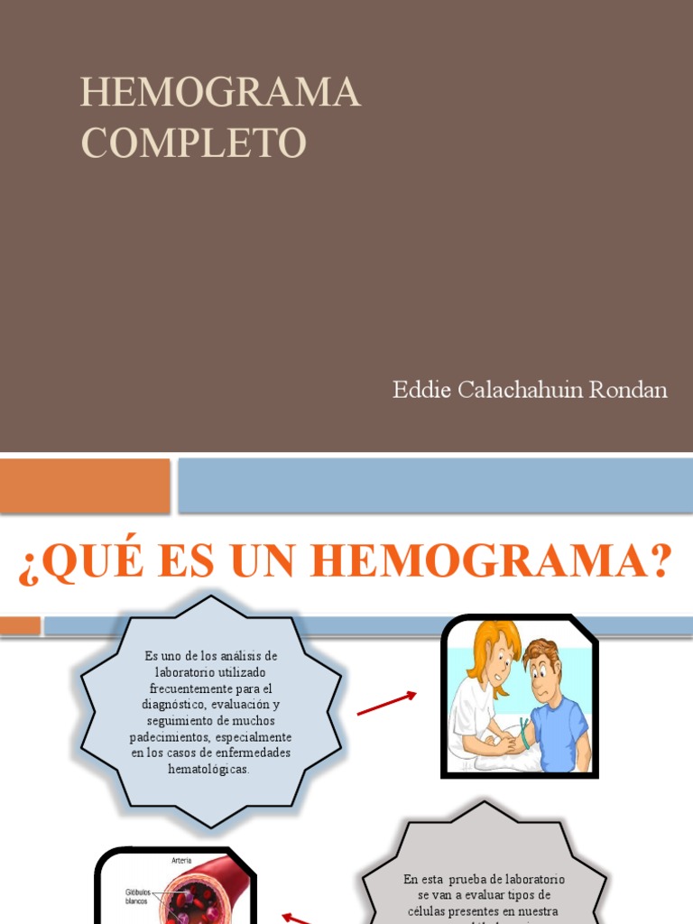 Hemograma Completo 341 0 | PDF | Leucocito | Sangre