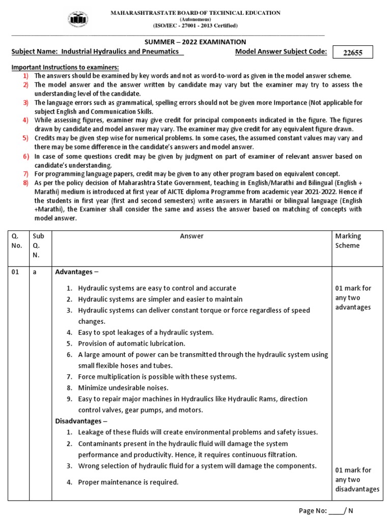 XXXX X: Summer - 2022 Examination Subject Name: Industrial Hydraulics ...