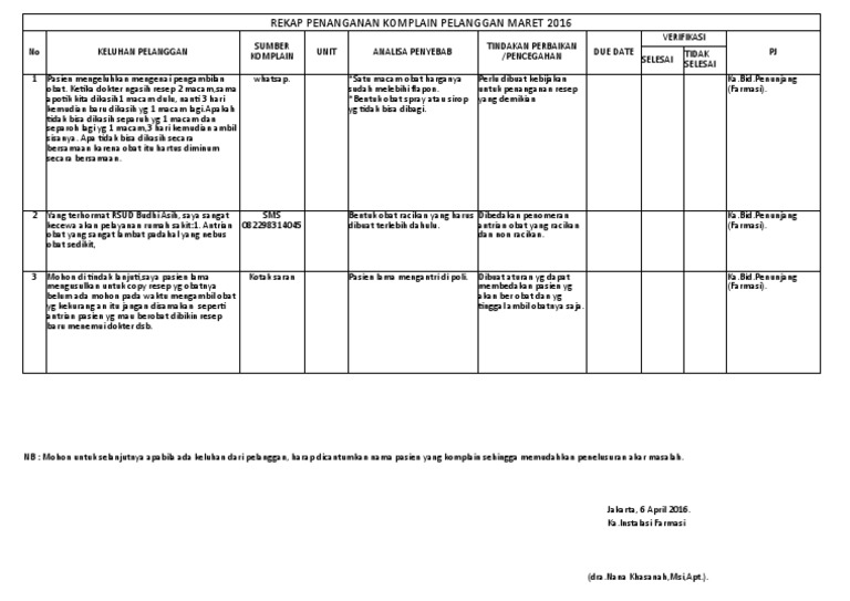 Rekap Penanganan Komplain Pelanggan . | PDF