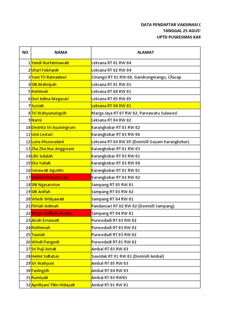 6.sasaran Bumil | PDF