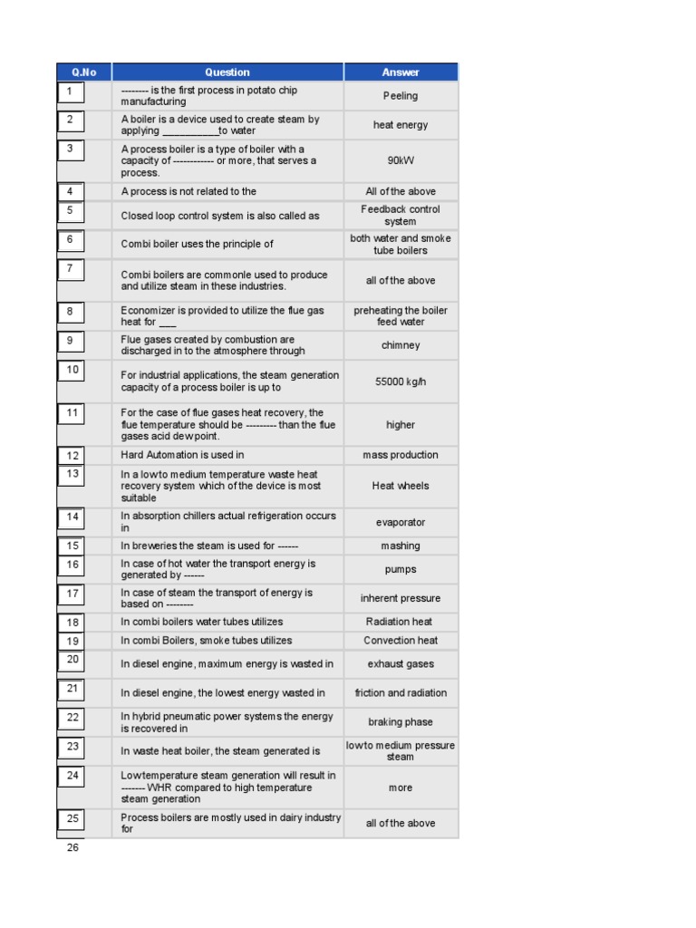 Question Bank ETM | PDF | Boiler | Steam