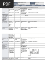 DLL Matatag Math 3 q1 w1 | PDF | Area | Rectangle